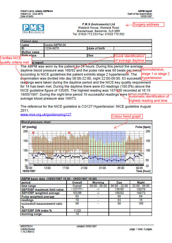 Meditech ABPM-06 | Ambulatory blood pressure monitor | PMS Instruments